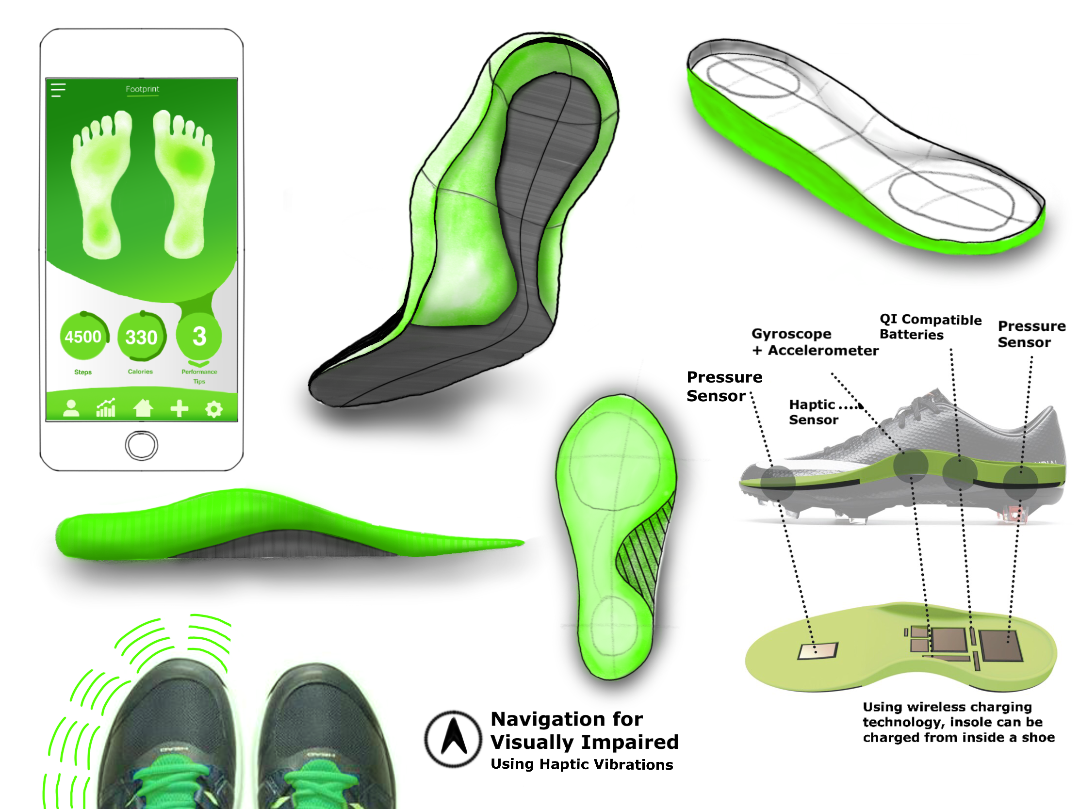 Leap: Smart Insoles for Injury Protection and Guidance for Visually ...